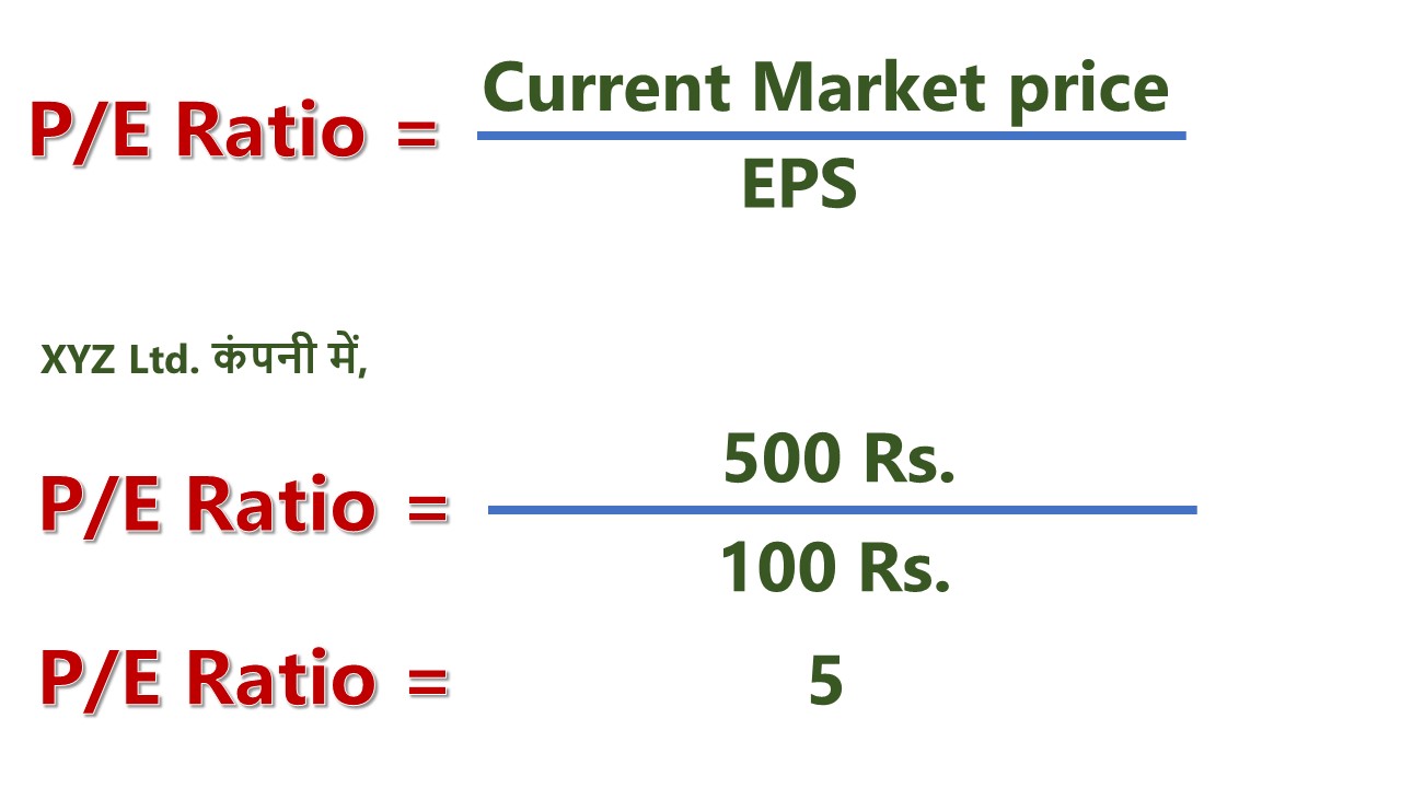 Price to Earning Ratio क्या होता है ? PE Ratio Meaning in Hindi